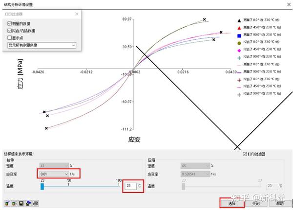技术分享 | MOLDFLOW与ANSYS进行熔接线强度联合仿真 - 知乎