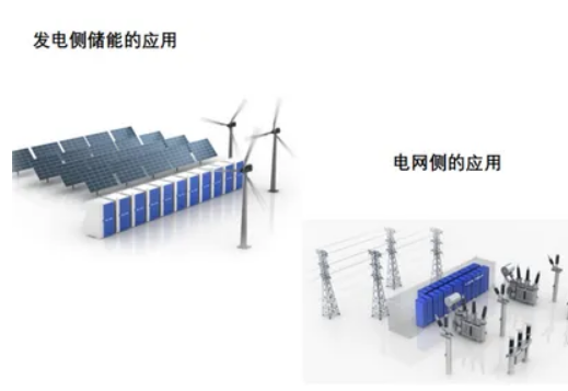一篇入门FPC和CCS ｜特普生.储能CCS应用 - 知乎