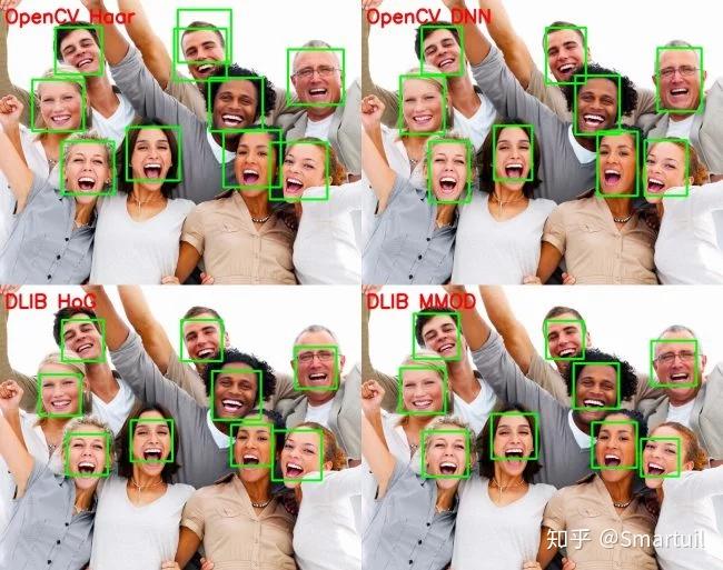 人脸识别的对比 – OpenCV, Dlib and Deep Learning - 知乎