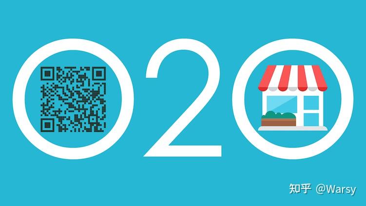 当下常见的几种商业模式 - 知乎