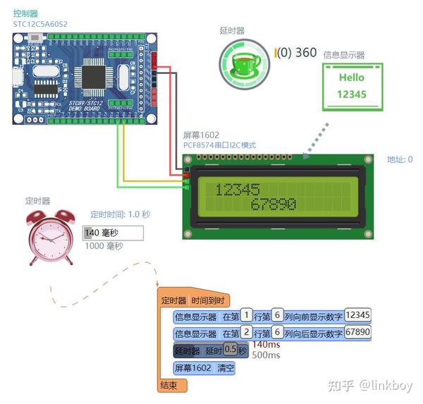 crux编程语言2.0 & linkboy十三周年特别版 正式发布 - 知乎