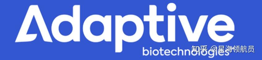 2023Q1财报季-Adaptive Biotech/Castle Bio/Veracyte/NanoString大家今年都很不错嘛 - 知乎