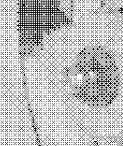 Blue noise dithering in APL - 知乎