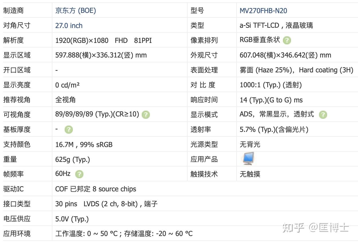 红米 27 英寸显示器测评 - 知乎