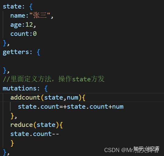 Vuex详解，一文彻底搞懂Vuex - 知乎