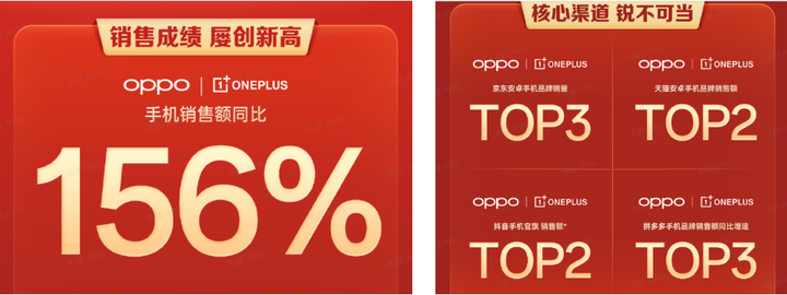 618抖音爆火，Reno10 Pro+真的好用吗？上手才知道3500价位没得挑 - 知乎