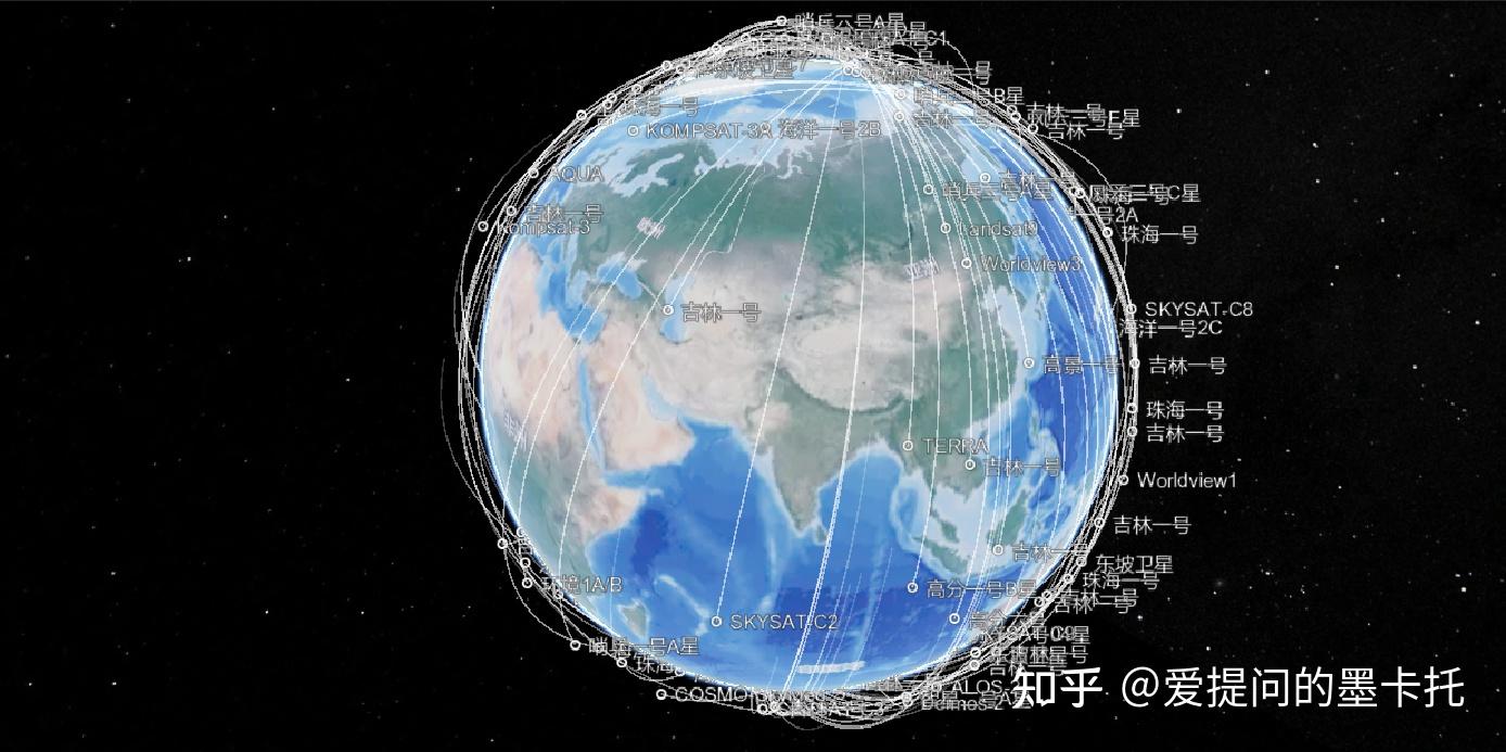卫星遥感技术：地图产业的革新力量 - 知乎