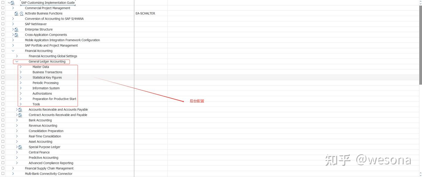 由浅入深学习SAP财务-之二总账模块 - 知乎