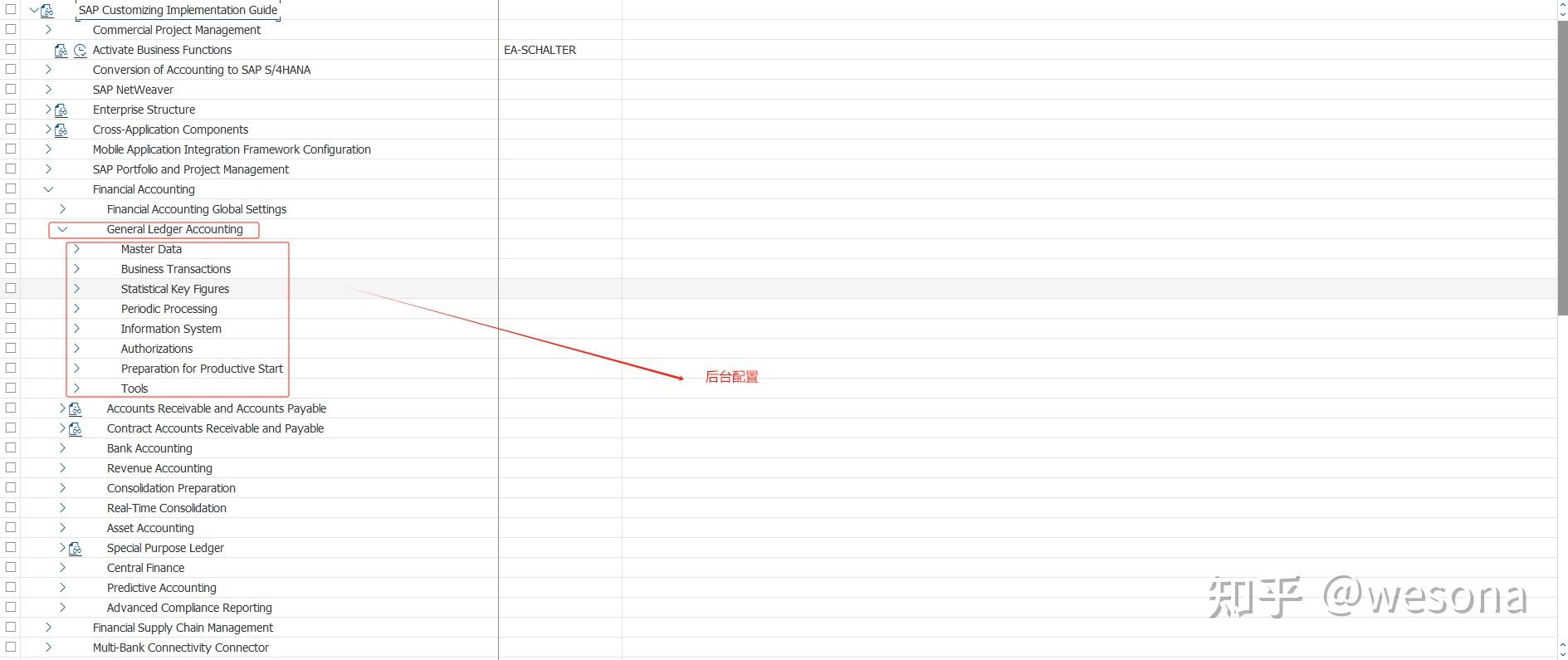 由浅入深学习SAP财务-之二总账模块 - 知乎