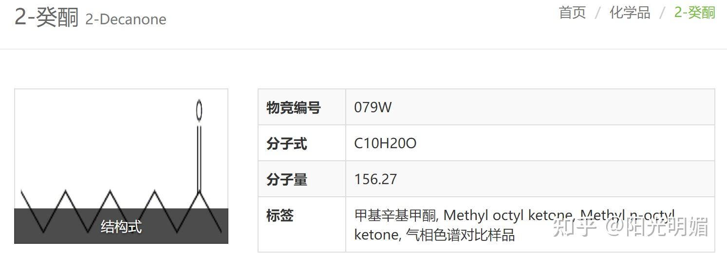 醇脱氢酶通过生物催化法催化醇与酮之间的可逆反应 - 知乎
