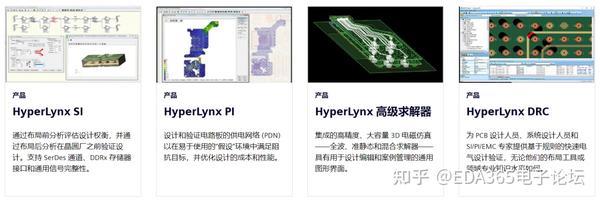 跟着水哥学HyperLynx之ZYNQ高性能计算板SI前仿真与规则输出 - 知乎