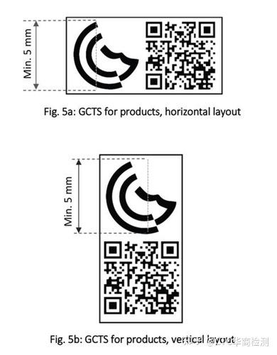 海湾国家新版GCTS标识使用规范要求 - 知乎