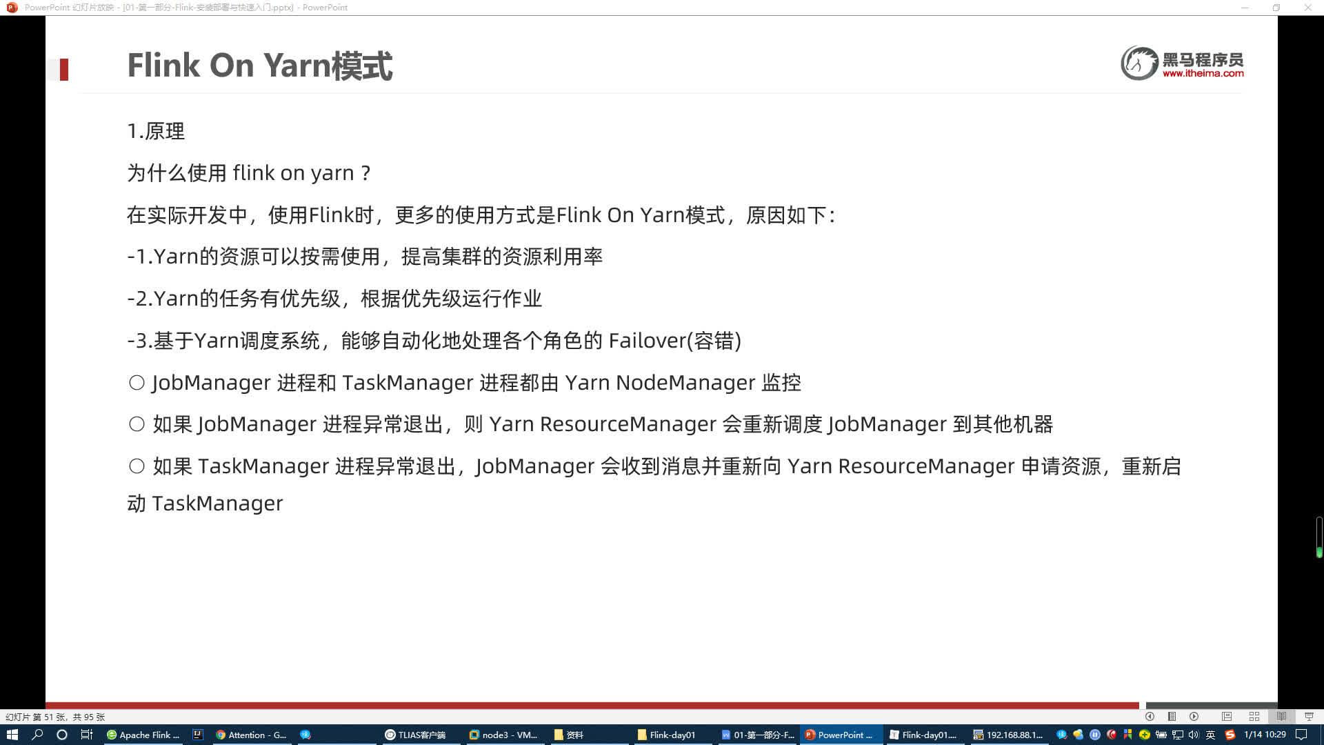 Flink On Yarn模式 - 知乎
