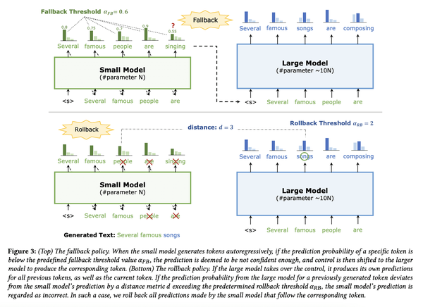 爱可可AI前沿推介(2.17) - 知乎