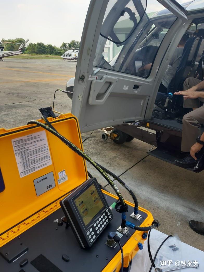 LAVERSAB公司Model 6250动静压测试仪|大气数据测试仪 - 知乎