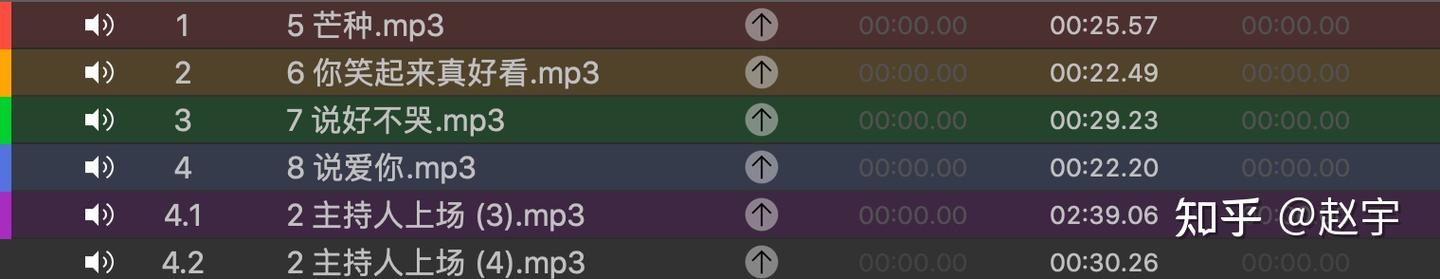 Qlab 现场音频播放软件-快速上手指南 - 知乎