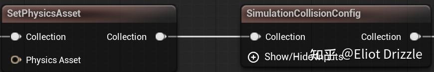 [UE5] 利用 Chaos Cloth Asset 和 Mutable 实现MetaHuman动态换装全流程（含布料模拟） - 知乎