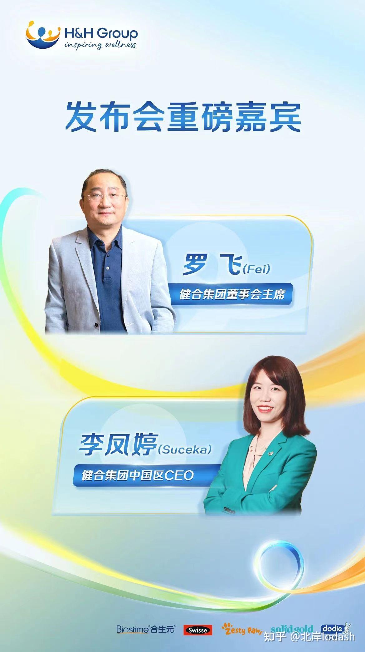 聚焦2023年健合集团年会！“稳健前行，赢领未来” - 知乎