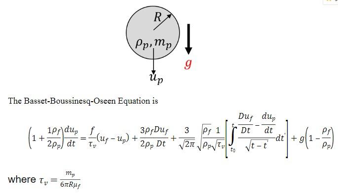 Basset-Boussinesq-Oseen Equation - 知乎