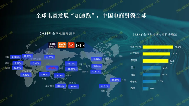 了解物流中的COC与SOC 很多客户会指定coc - 知乎