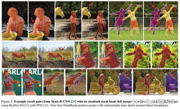 何恺明PointRend：Image Segmentation as Rendering 代码开源 - 知乎