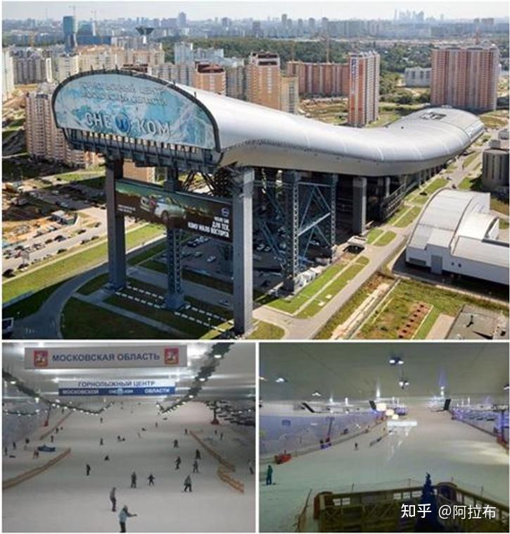 世界十大落差最大的室内滑雪场 - 知乎