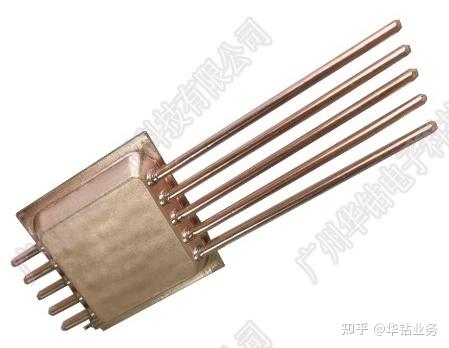 高功耗、高热流密度芯片的3DVC解决方案 - 知乎