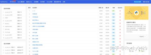 请问有哪些优秀Python课程推荐？ - 知乎