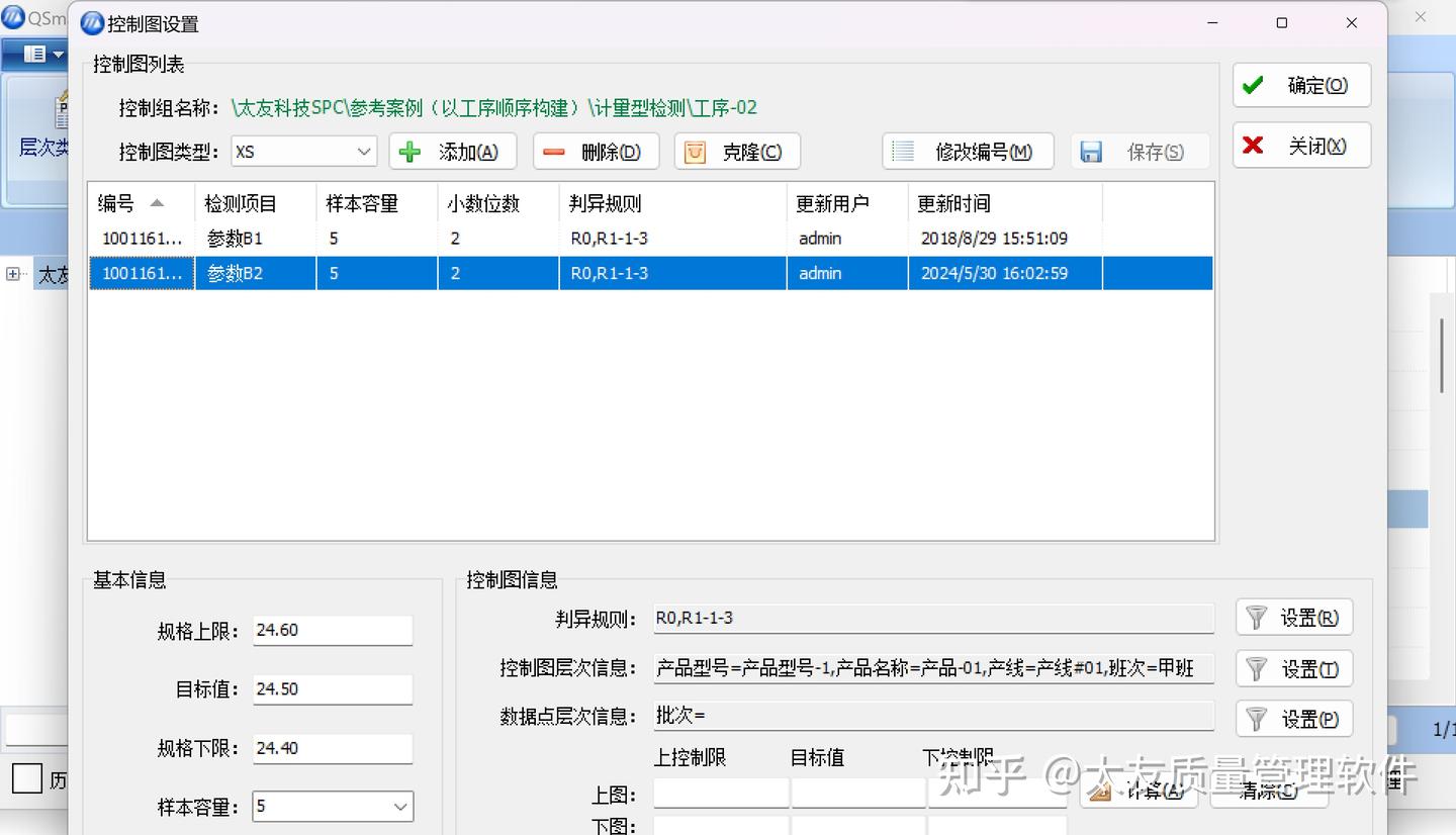 太友QSmart SPC过程控制分析系统助力质量控制 - 知乎