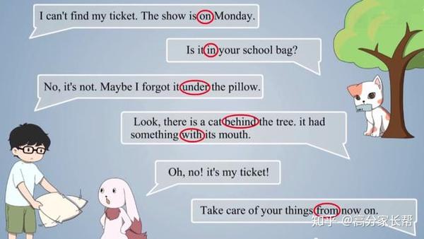 经常混淆的介词at、on、in、by用法细讲，收藏学习 - 知乎