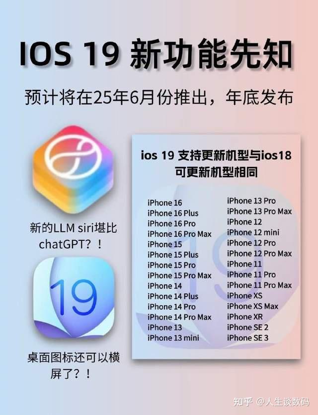 图标菜单全部重新设计，堪称史诗级变化的苹果iOS 19 UI有啥变化？ - 知乎