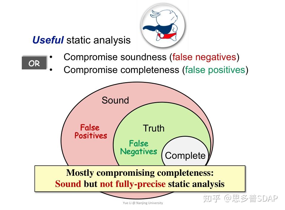 静态程序分析学习（一）：概述 - 知乎