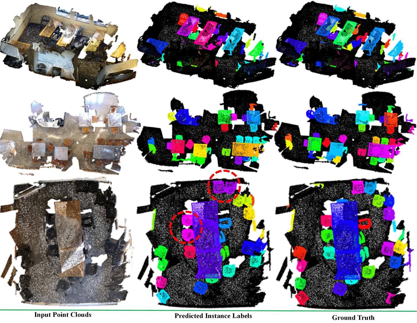 [NeurIPS 2019 Spotlight] 3D-BoNet:3D点云实例分割新框架 - 知乎