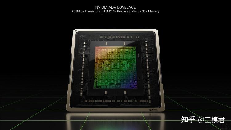 DP 2.1 规范发布，实施后会带来哪些影响？ - 知乎