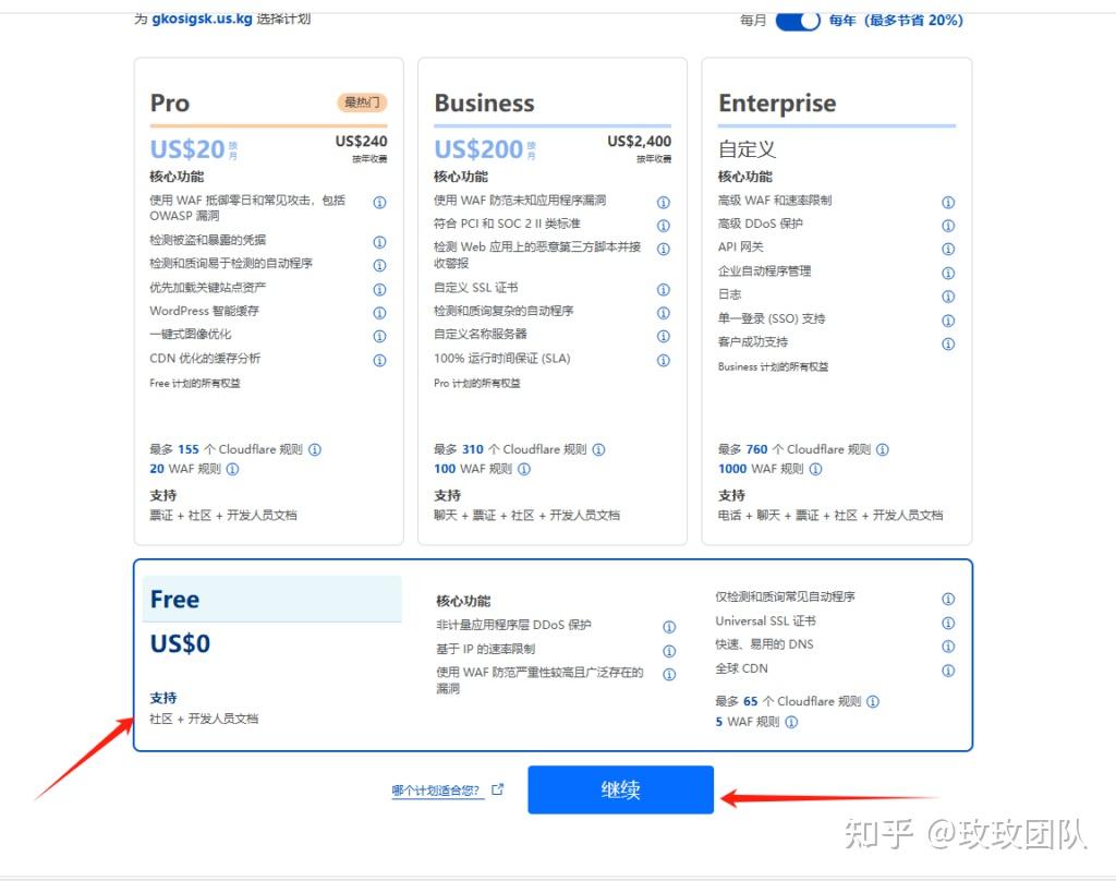 最新教程：US.KG免费域名注册并完全托管cloudflare无需双向解析 - 知乎