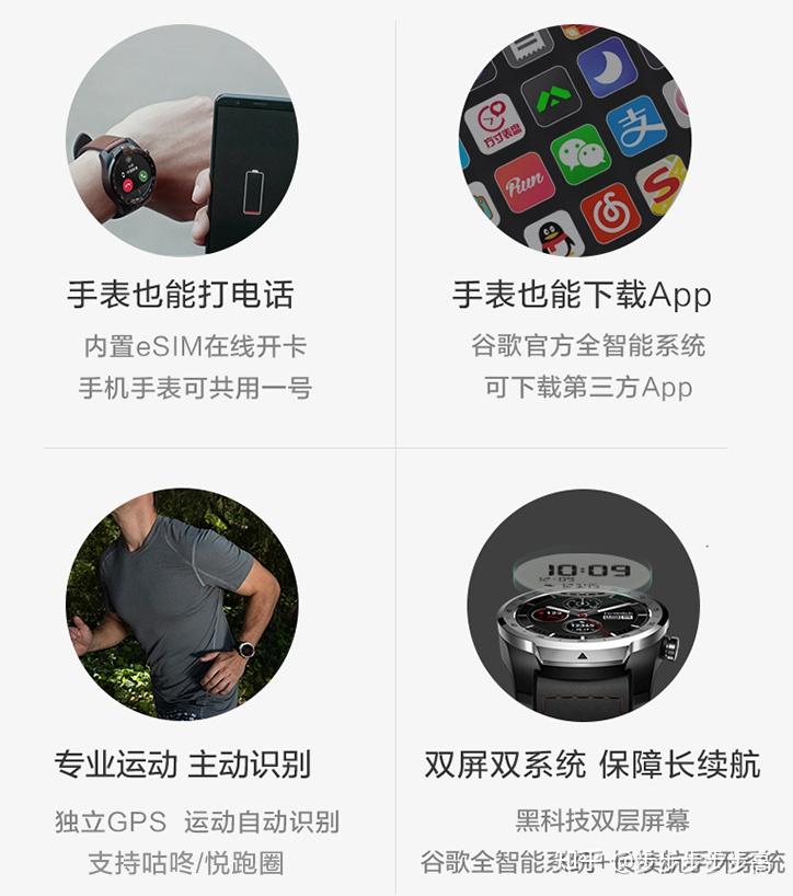TicWatch Pro怎么样？看完这篇你就懂了——TicWatch Pro评测（持续更新） - 知乎