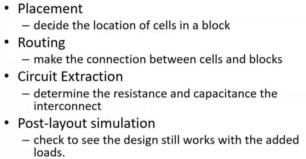数字集成电路后端设计 (Physical Design) - 知乎