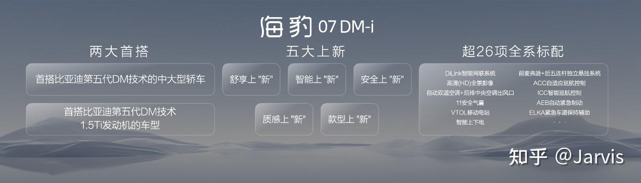 如何评价比亚迪海洋网发布的2025款海豹Ev和海豹07DMi？ - 知乎