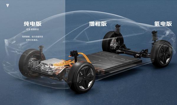 长安深蓝SL03值不值得买？15万起会大卖？ - 知乎