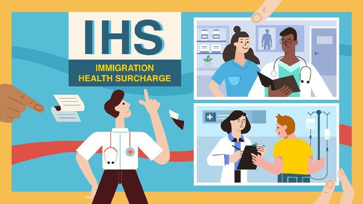 留英需知 | 英国IHS医疗附加费大科普 - 知乎