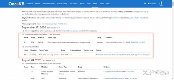 肿瘤基因突变Biomarkers的药物研究神器—OncoKB数据库 - 知乎