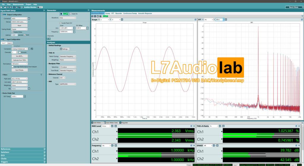 Measurements of E+Digital PCM1794 USBDAC/HPAmp - 知乎