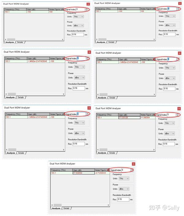 OptiSystem应用：光放大器EDFA的仿真 - 知乎