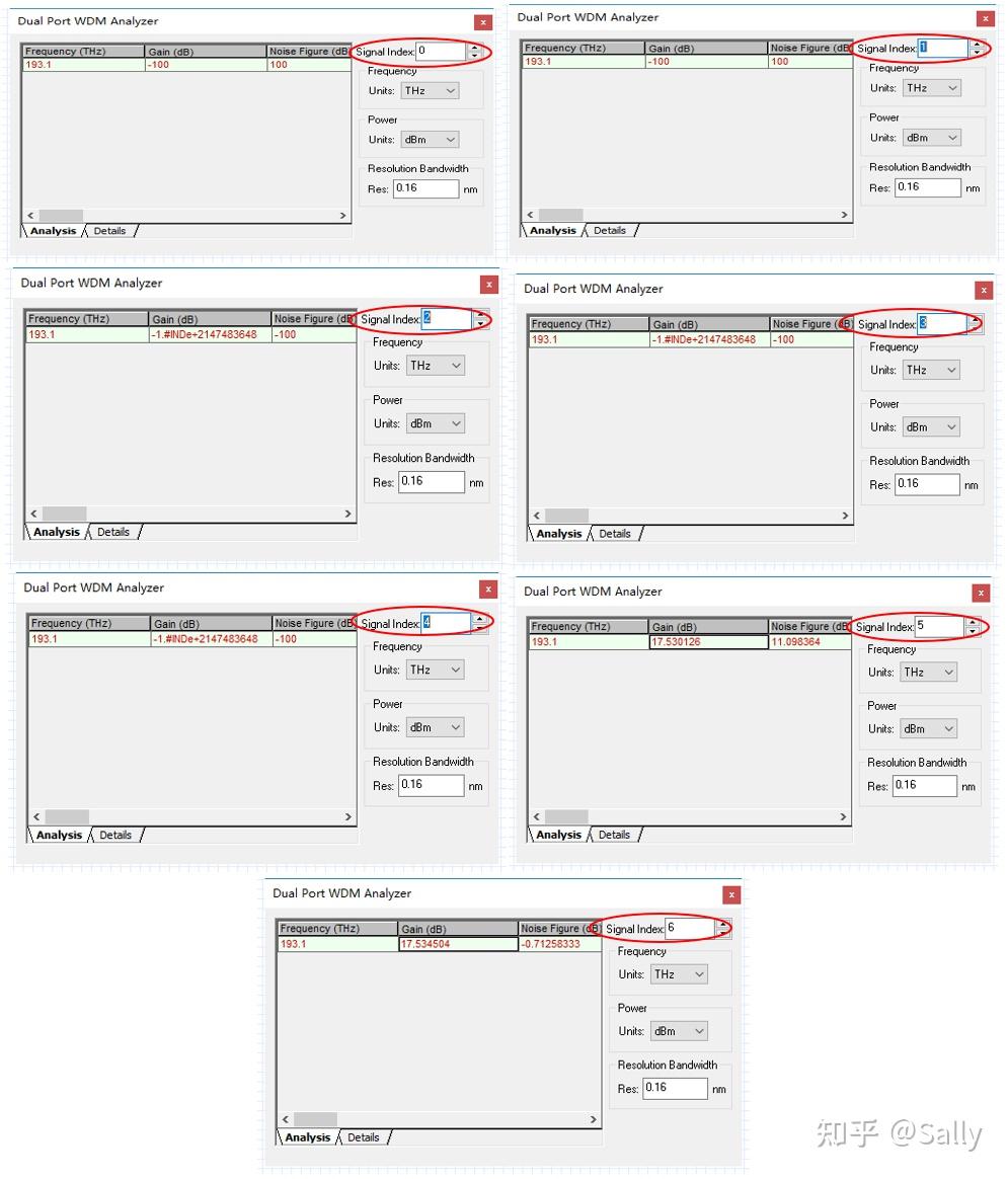 OptiSystem应用：光放大器EDFA的仿真 - 知乎