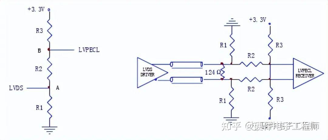 PECL/CML/LVDS高速接口互连电路设计 - 知乎