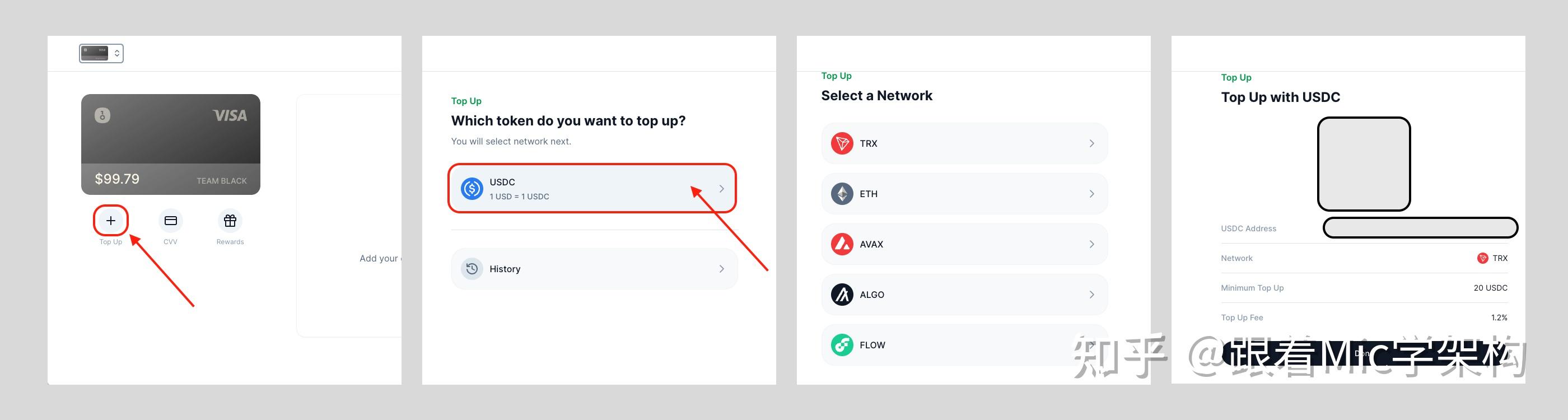 [亲测可用]申请虚拟VISA卡ONEKEY保姆级教程/开通GPT-Plus - 知乎