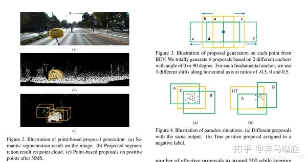 【3D目标检测】IPOD: Intensive Point-based Object Detector for Point Cloud解读 - 知乎