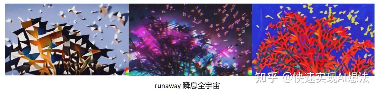 【大模型专区】Text2Video-Zero—零样本文本到视频生成（上） - 知乎