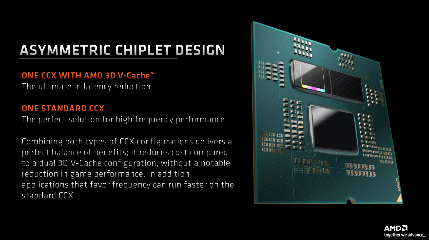 3D V-CACHE技术加持，超高性价比的游戏CPU终于来了！AMD 锐龙7 7800X3D首发测评