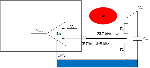 MPS | DC-DC变换器FB分压电阻设计 - 知乎